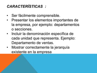 SEM 10 - ORGANIGRAMAS.pptx