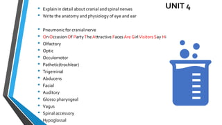 Important questions and pneumonics for Anatomy and Physiology(Checkout ...