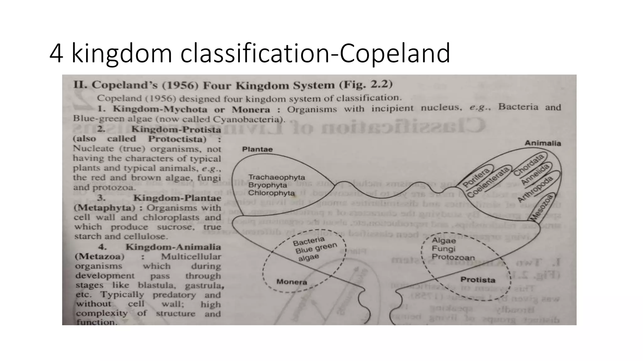 whittakar and carl woose classification | PPTX