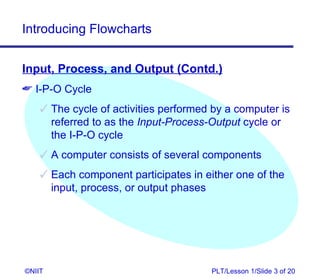 Sem1 plt xp_01 | PPS | Technology & Computing