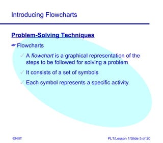 Sem1 plt xp_01 | PPS | Technology & Computing
