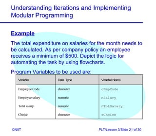 Sem1 plt xp_03 | PPT