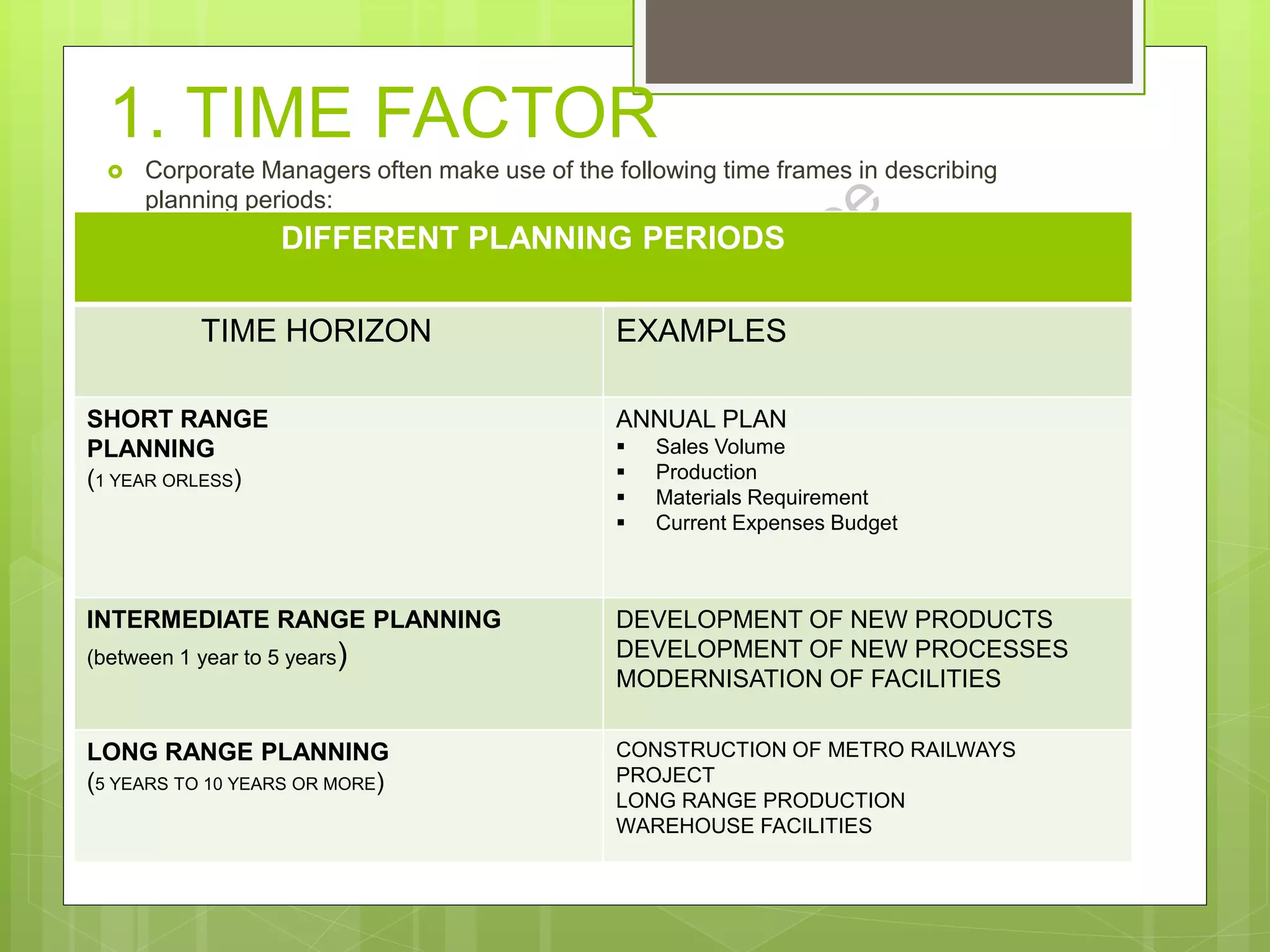 Semester 1 PRINCIPLES OF MANAGEMENT Chapter 2 PLANNING | PPTX