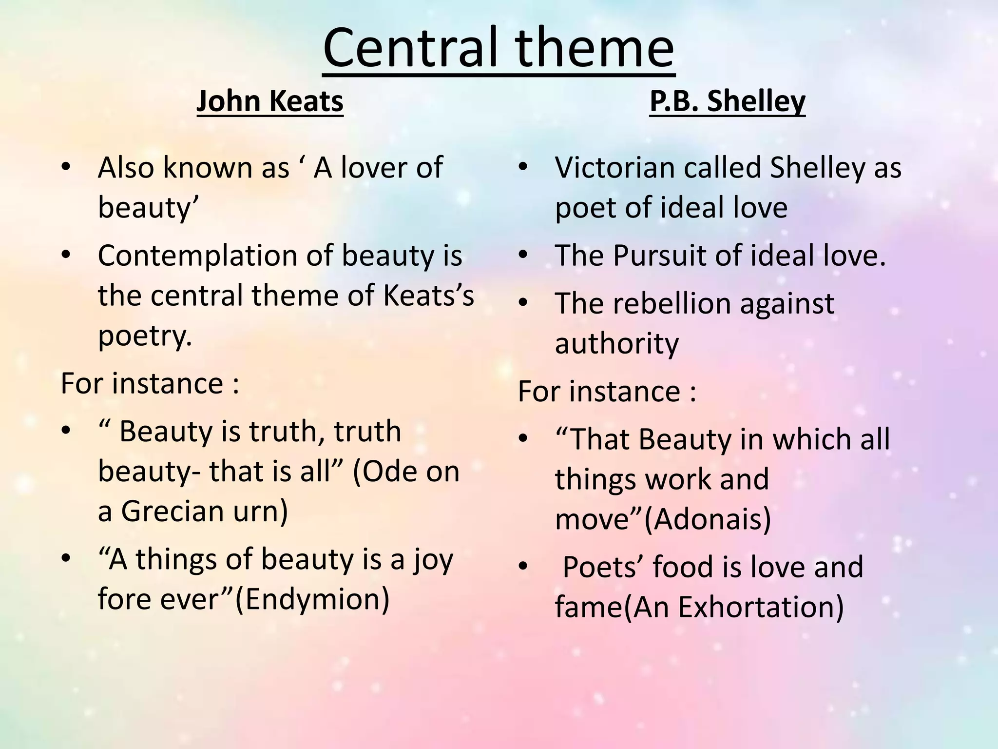 COMPARISON BETWEEN KEATS AND SHELLEY | PPTX