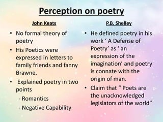 COMPARISON BETWEEN KEATS AND SHELLEY | PPTX