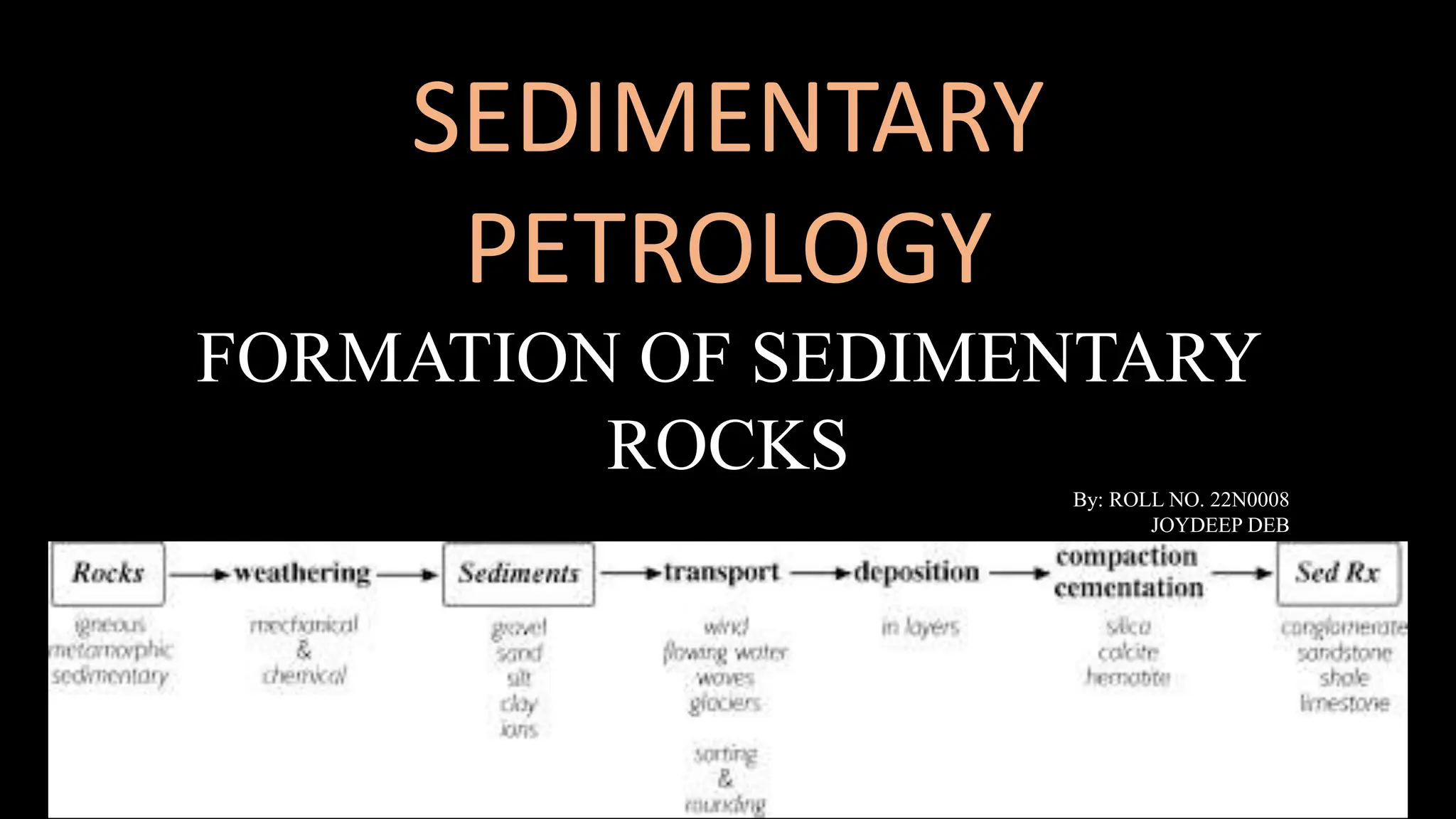 Formation of Sedimentary Rocks Explained | PPT