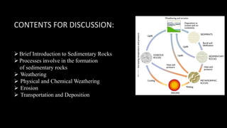 Sem_1_Presentation.pptx