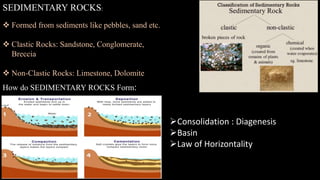 Sem_1_Presentation.pptx