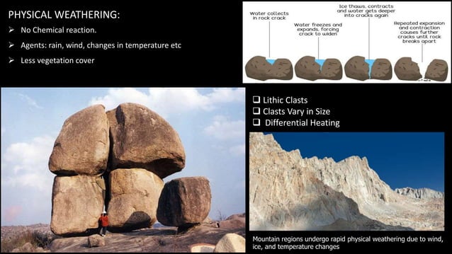 Sem_1_Presentation.pptx