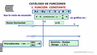 Sem 1_Sesión 3 _Catálogo de Funciones (1)- Actual.pptx