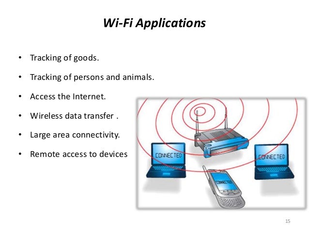 Wi-Fi based indoor positioning