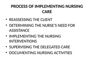 sem 2.pptx-Smart Goals for Nursing Diagnosis | PPTX