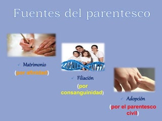 Sem 2 Act 2 -El parentesco | PPTX