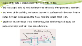 technical terms in design | PPT