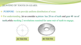 technical terms in design | PPT