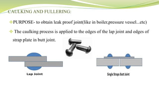 technical terms in design | PPT