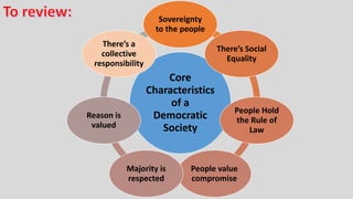 Civics M2 UNIT1 Good Citizenship COVID Season | PPTX