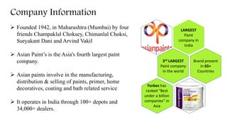 Asian Paints PPT | PPTX