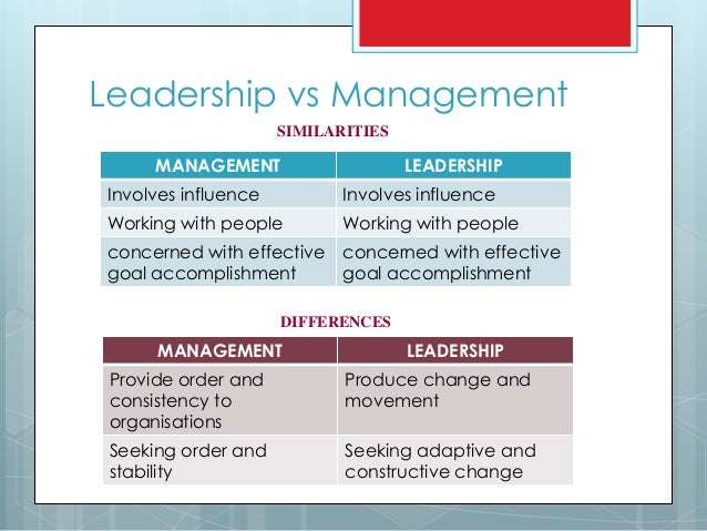 Sem 2 lecture 1 lead