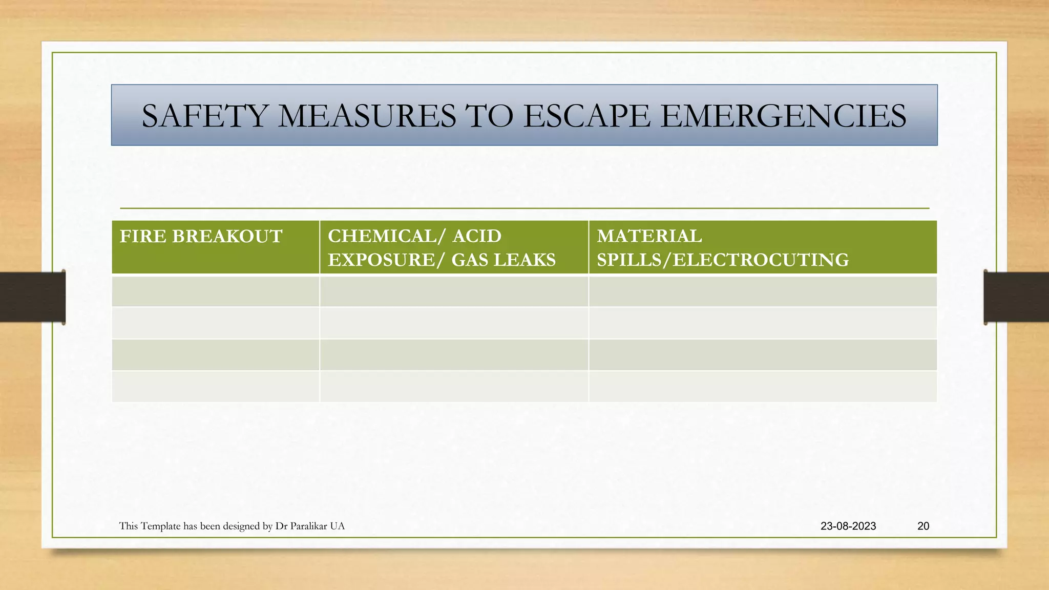 How to write a Science Lab Visit Report Template 2023.potx