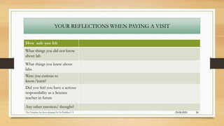 How to write a Science Lab Visit Report Template 2023.potx