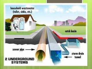 Sem 2 bs1 storm water system | PDF