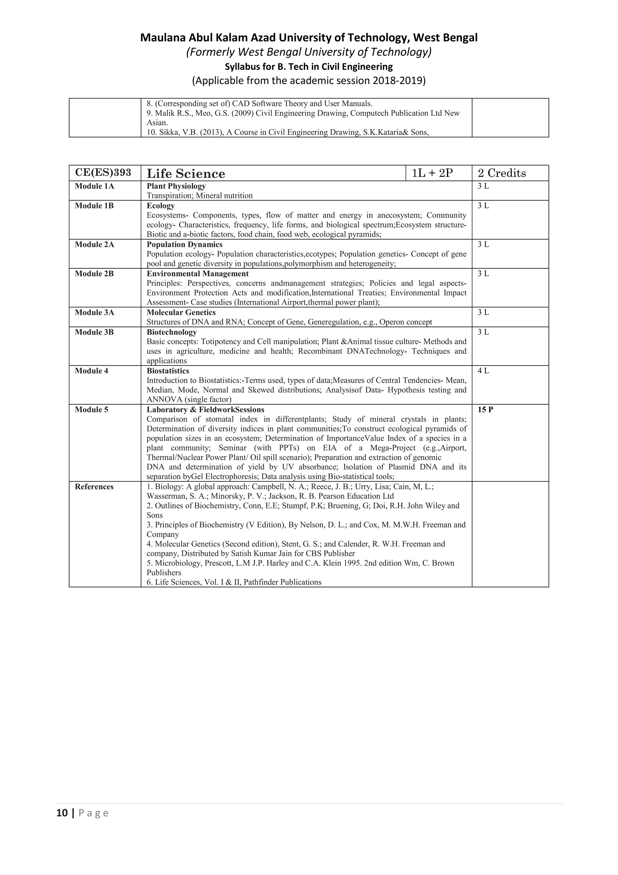Sem3 | PDF | Biological Sciences | Science