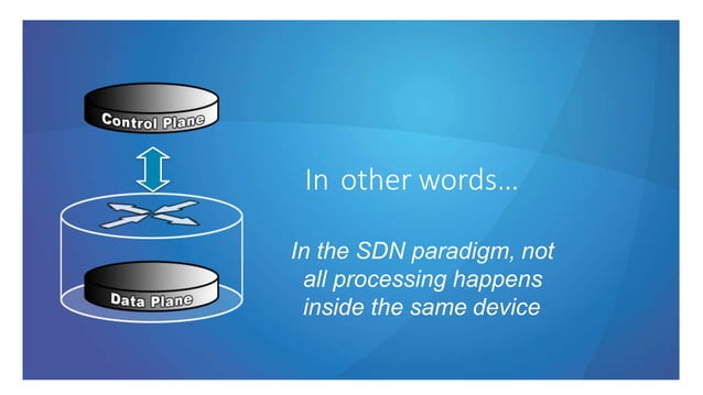 Software Defined Networks Ppt