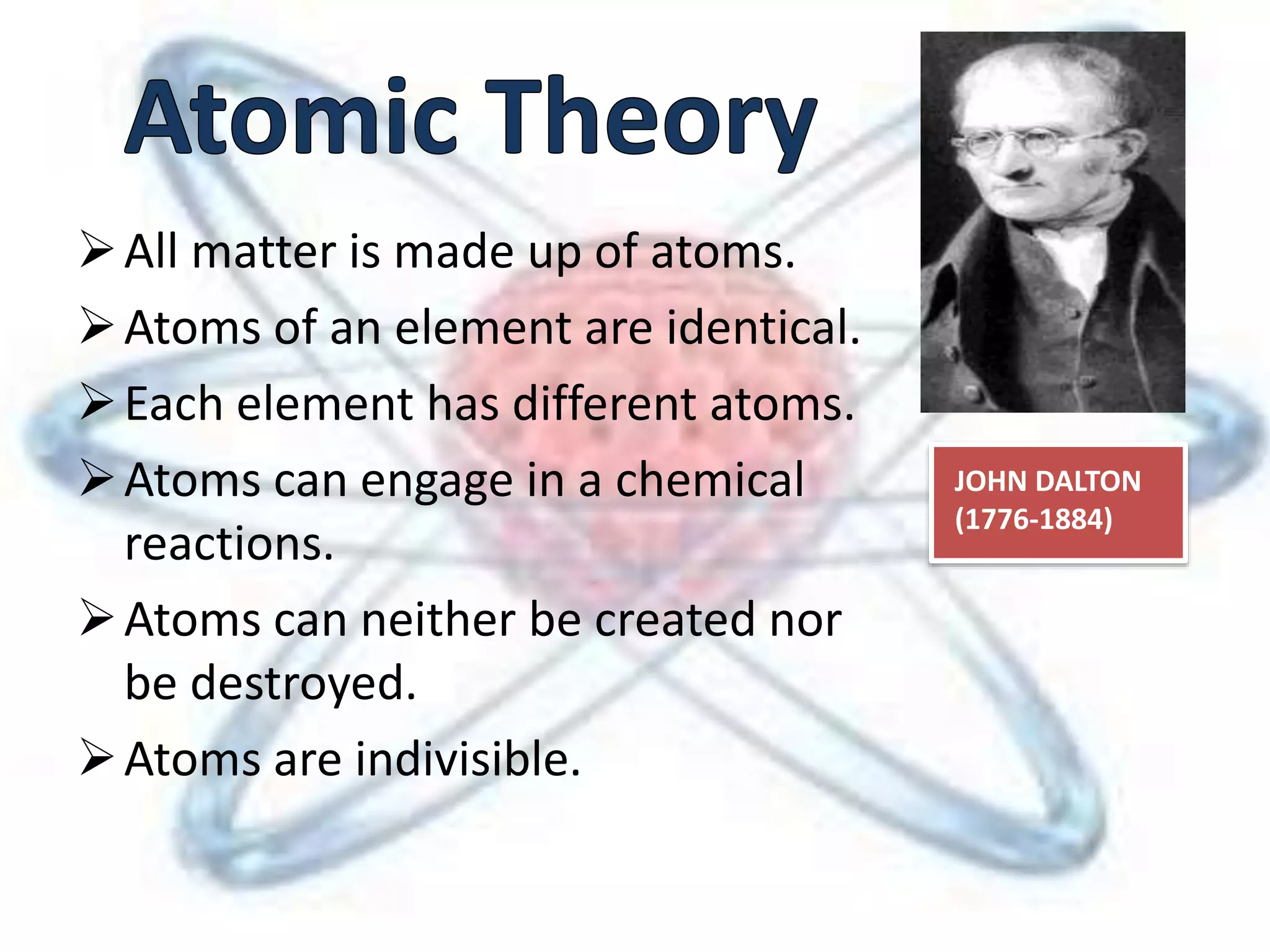 structure of atom | PPTX