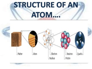 structure of atom | PPTX