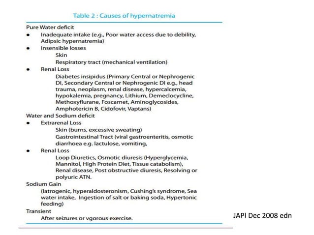 hypernatremia | PPTX | Brain and Nervous System Disorders | Diseases and Conditions