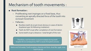 Tooth development, eruption & applied aspects | PPTX