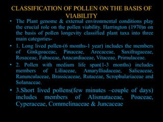 Pollen viability, storage & germination -A basic idea | PDF