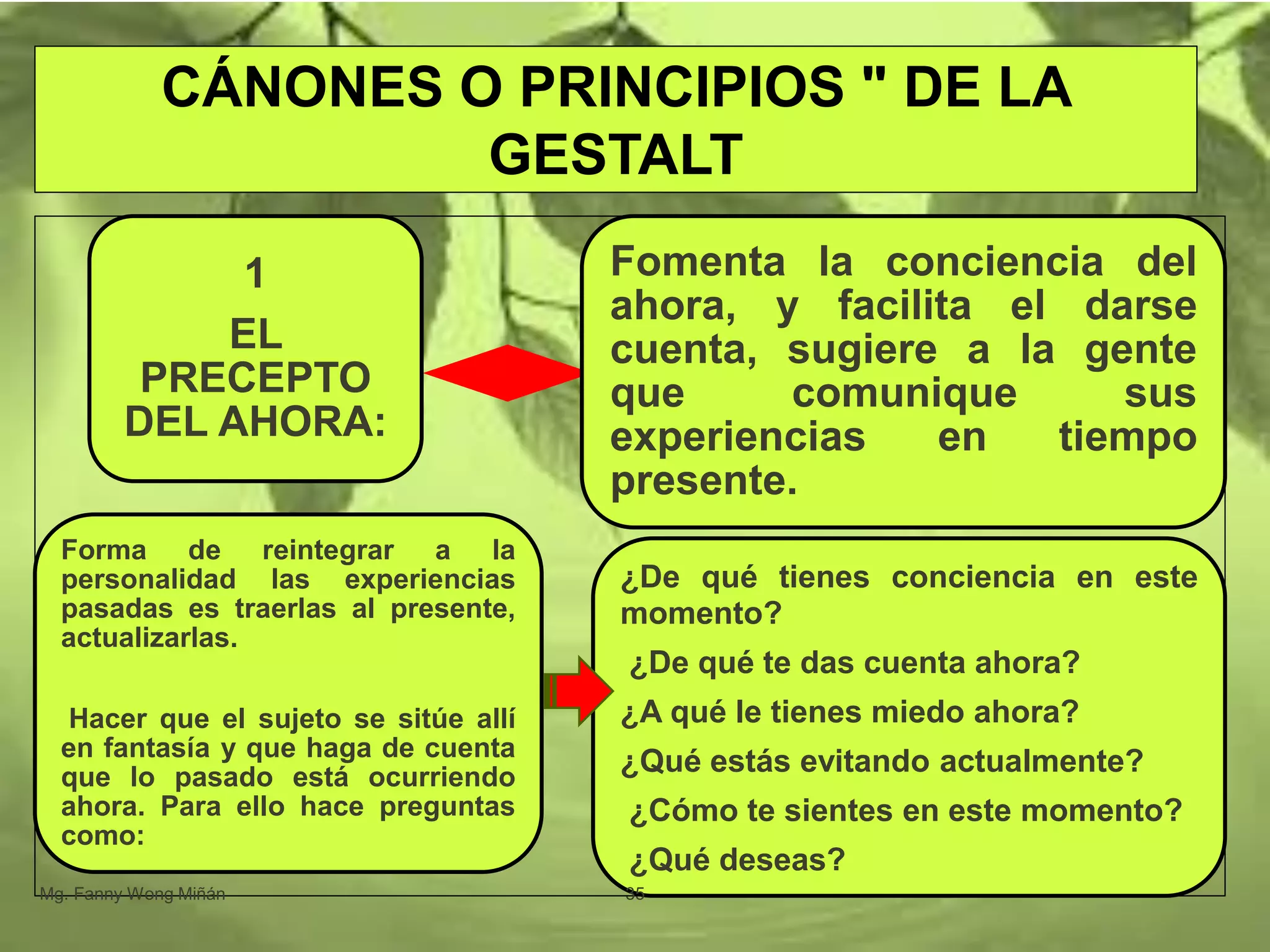 TEORIAS DE LA PERSONALIDAD - FRITZ PERLS -CARL ROGERS - ERIC BERNE ...