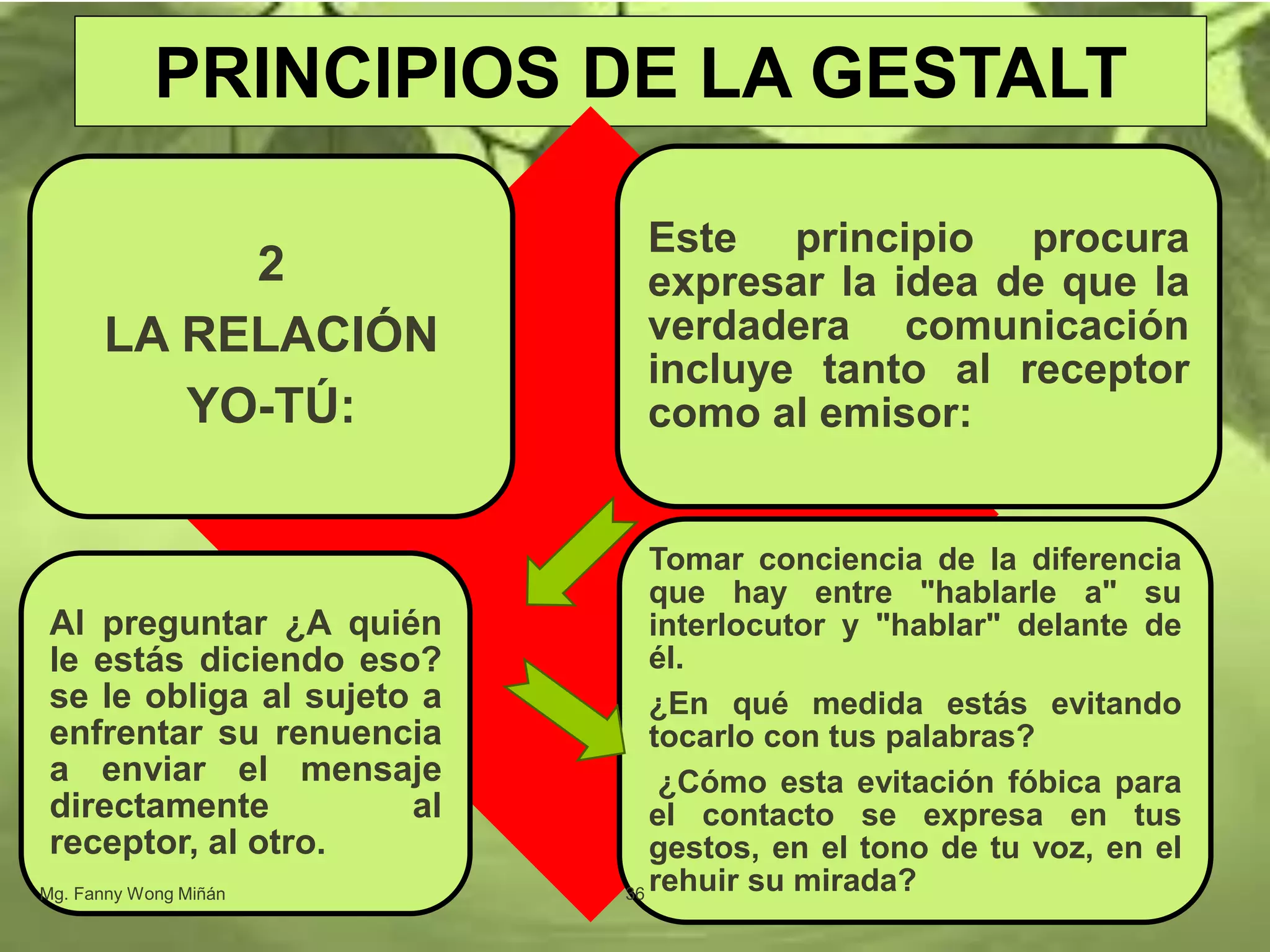 TEORIAS DE LA PERSONALIDAD - FRITZ PERLS -CARL ROGERS - ERIC BERNE ...