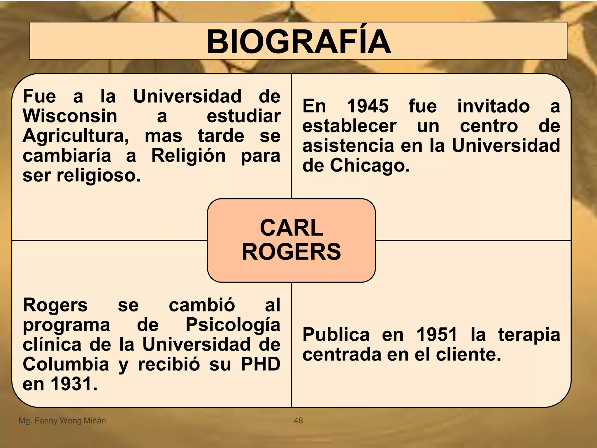 TEORIAS DE LA PERSONALIDAD - FRITZ PERLS -CARL ROGERS - ERIC BERNE ...