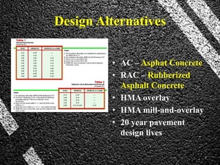 Crumb Rubber Life Cycle Cost Assessment (LCCA) Project | PPT