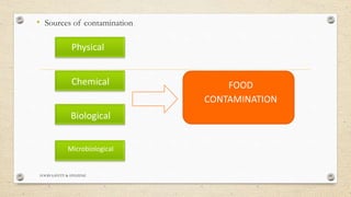 FOOD SAFETY & HYGIENE IN PROFESSIONAL KITCHENS | PPTX