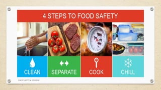 FOOD SAFETY & HYGIENE IN PROFESSIONAL KITCHENS | PPTX