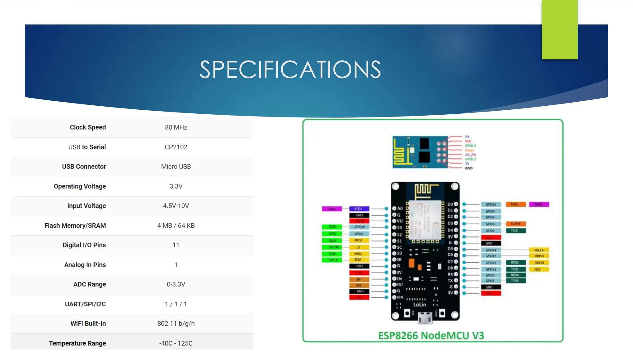Iot Based Gas Leakage Detection And Control Pptx Internet Of Things