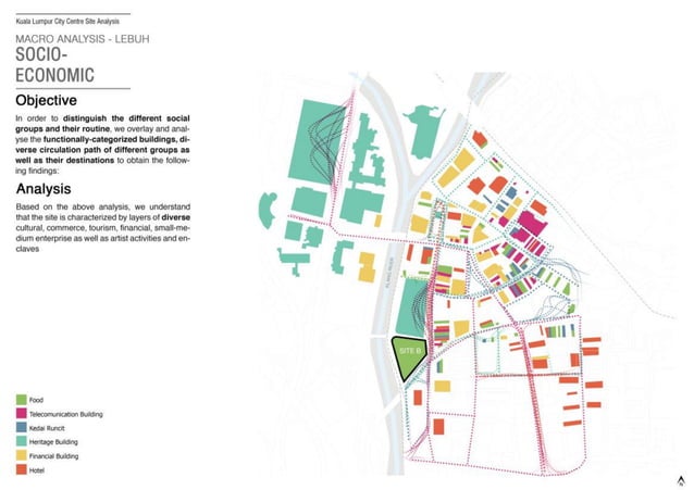 Architectural Design Project Site Analysis | PDF | Asia Travel | Travel ...