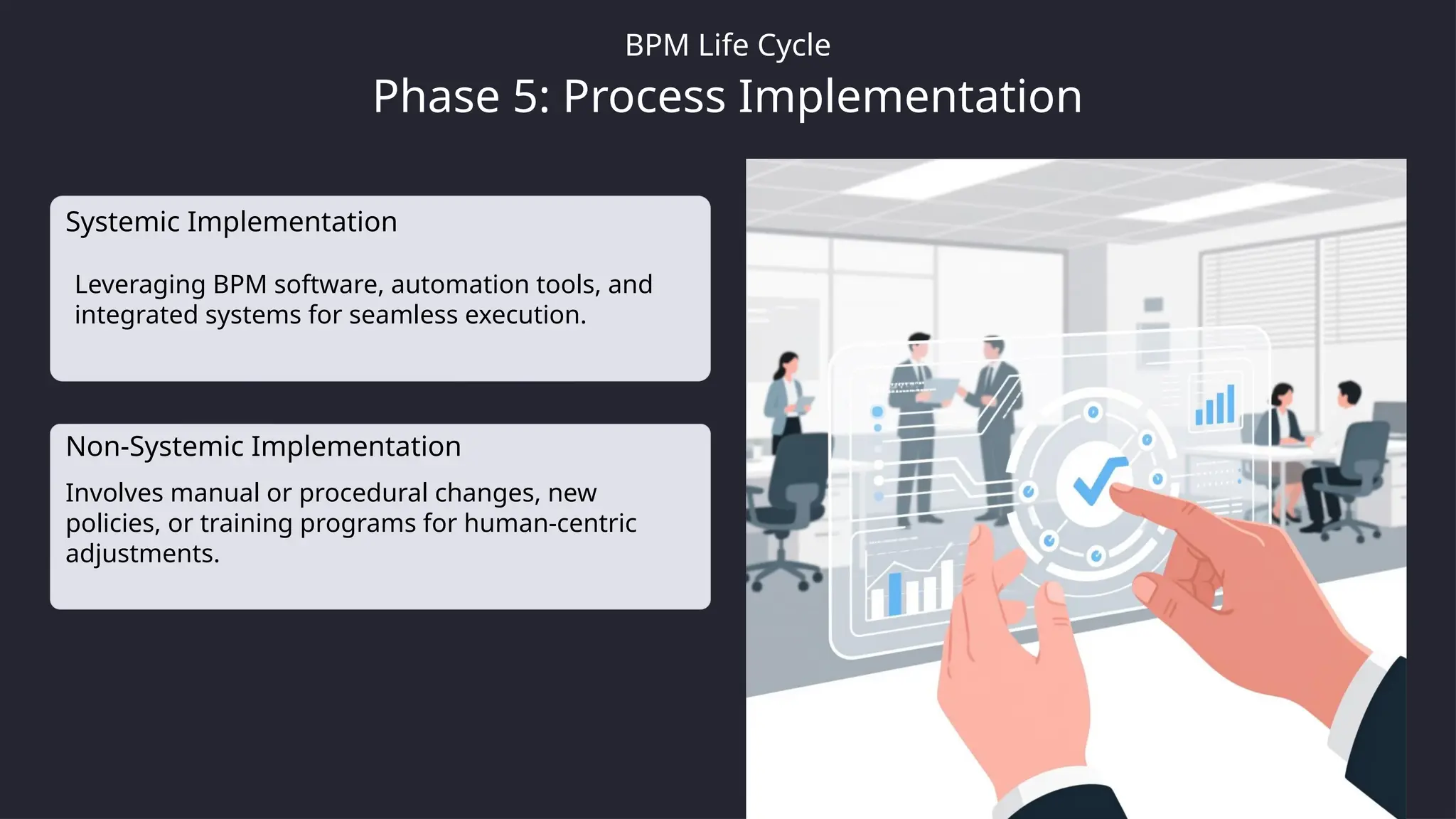 Sem 7.2 Mastering-the-Business-Process-Management-Life-Cycle.pptx