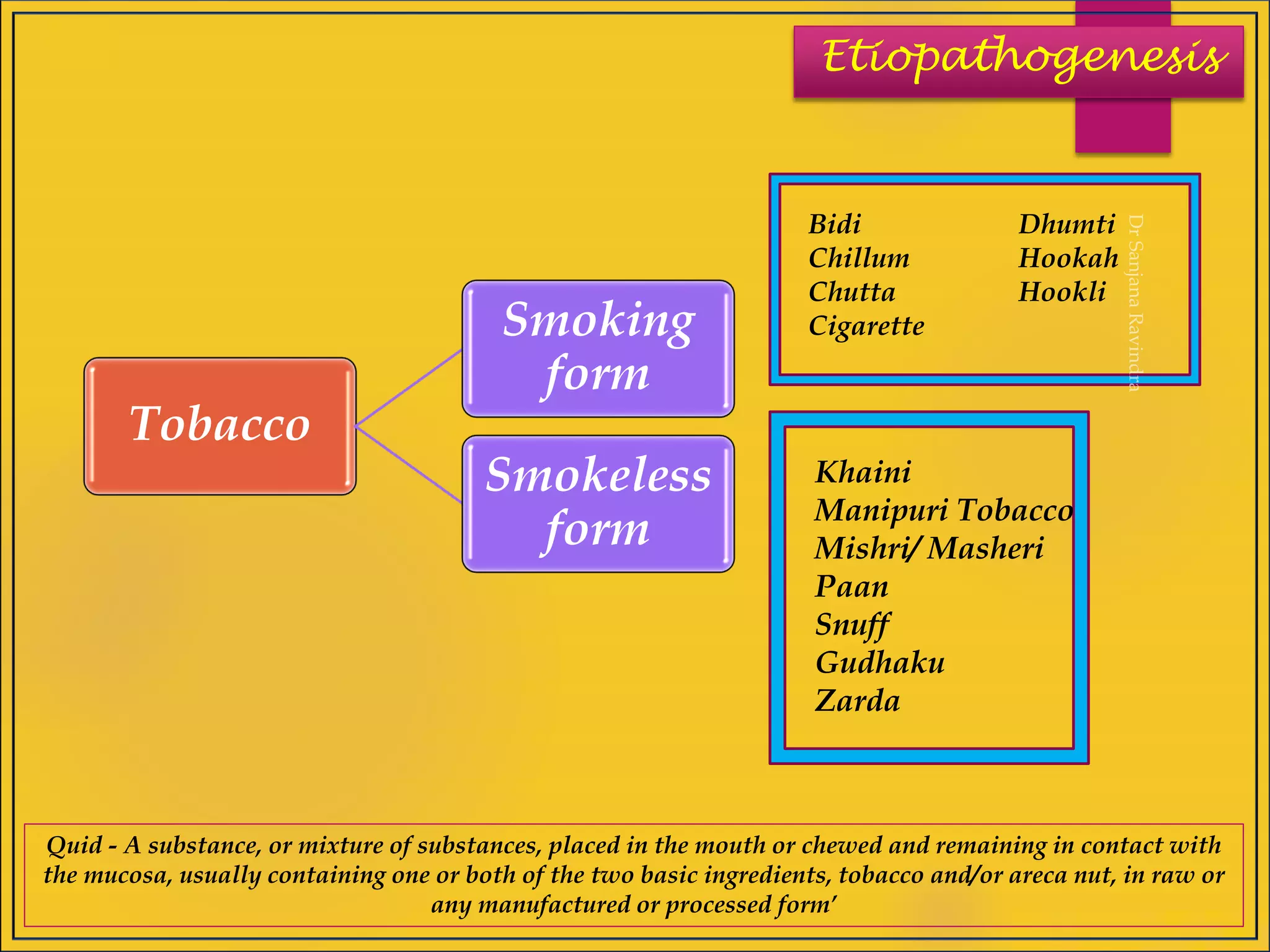Oral Submucous Fibrosis - OSMF : Dr Sanjana Ravindra | PDF