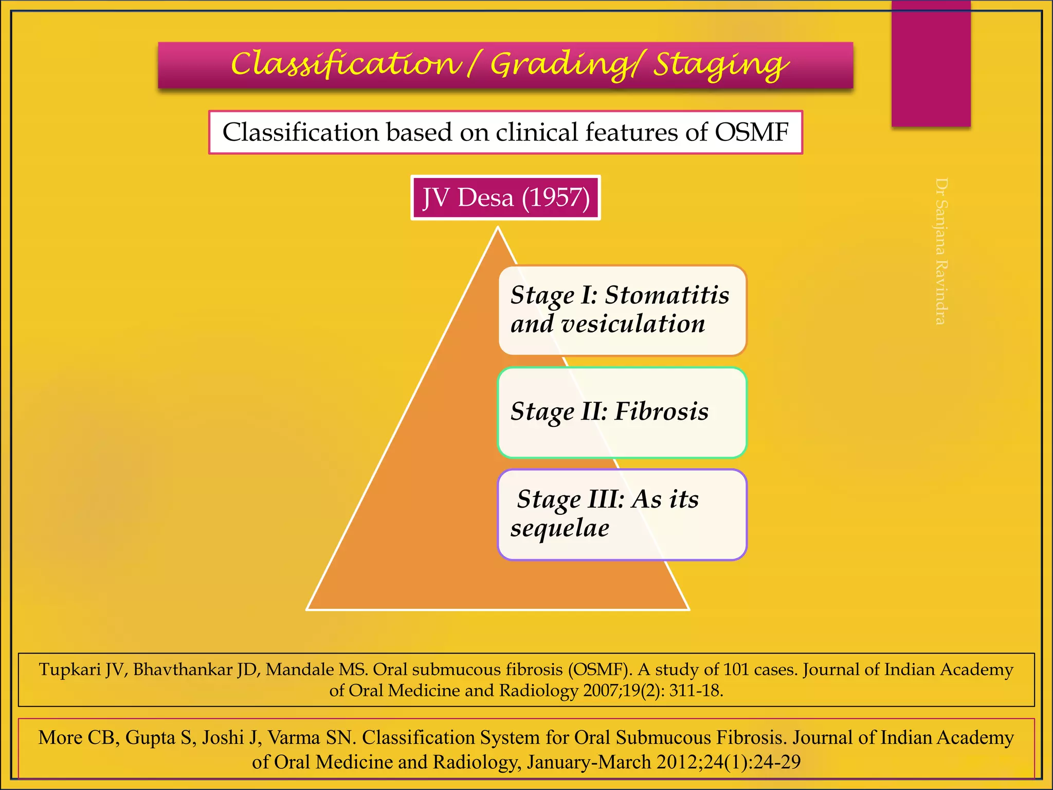 Oral Submucous Fibrosis - OSMF : Dr Sanjana Ravindra | PDF