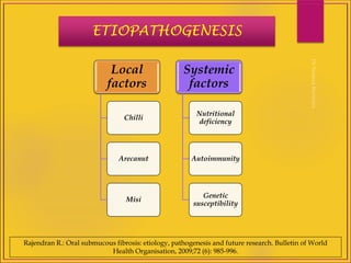 Oral Submucous Fibrosis - OSMF : Dr Sanjana Ravindra | PDF