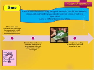 Oral Submucous Fibrosis Poster
