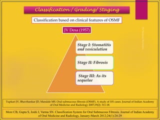 Oral Submucous Fibrosis - OSMF : Dr Sanjana Ravindra | PPT