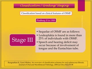 Oral Submucous Fibrosis - OSMF : Dr Sanjana Ravindra | PPT