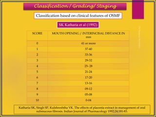 Oral Submucous Fibrosis - OSMF : Dr Sanjana Ravindra | PPT