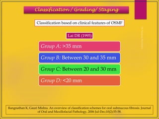 Oral Submucous Fibrosis - OSMF : Dr Sanjana Ravindra | PPT
